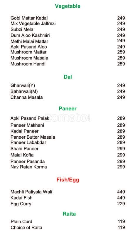 Menu at The Fizz, Gurugram, Galleria Market