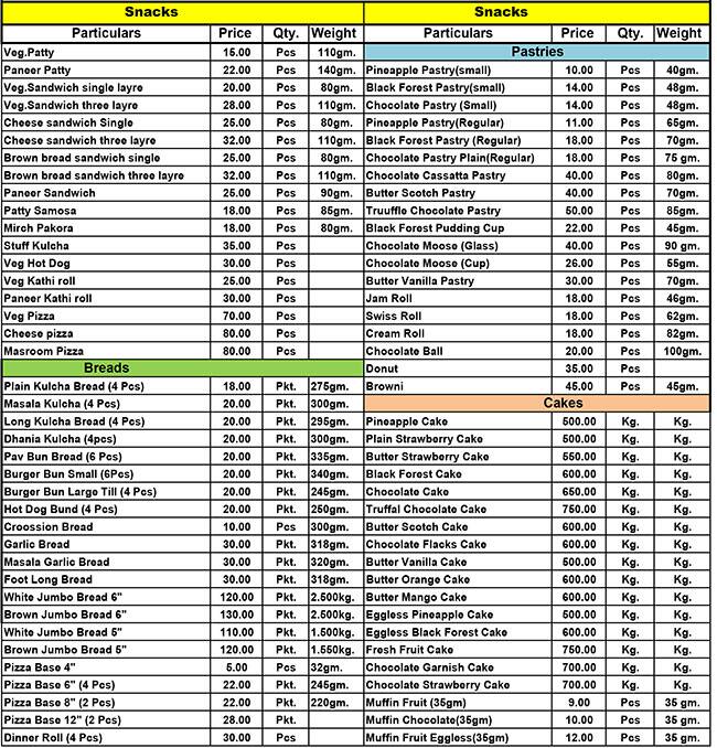 Menu of Red Brick Bakery, Sector 31, Gurgaon