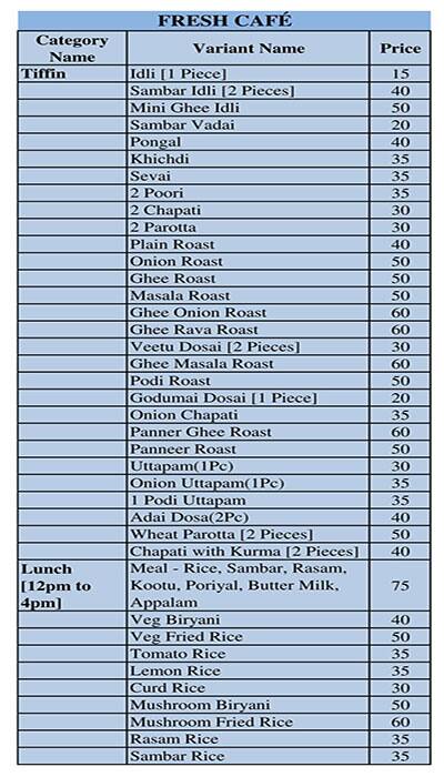 Menu of Fresh Cafe, Gandhipuram, Coimbatore