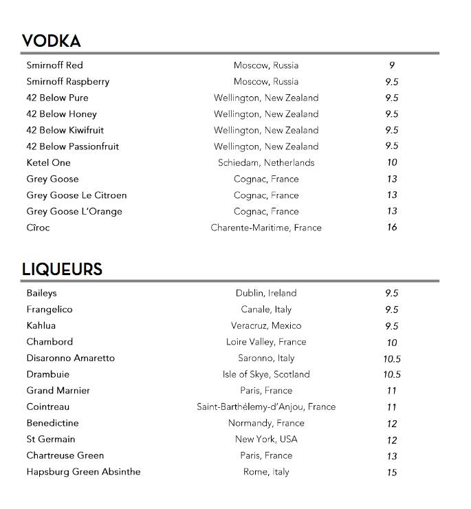 Menu at Emporium Eatery & Bar, Napier