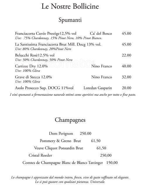 Menu at Piperno Restaurant, Rome