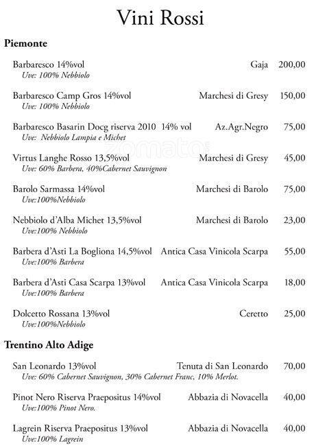 Menu at Piperno Restaurant, Rome