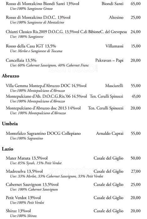 Menu at Piperno Restaurant, Rome