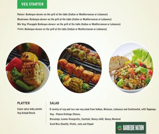 Barbeque Nation Menu, Menu for Barbeque Nation, Sector 16, Noida - Zomato