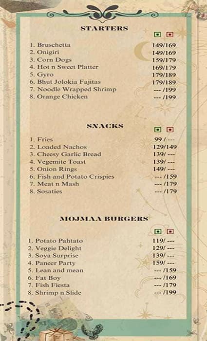 Menu of Cafe Mojmaa, Kalkaji, New Delhi