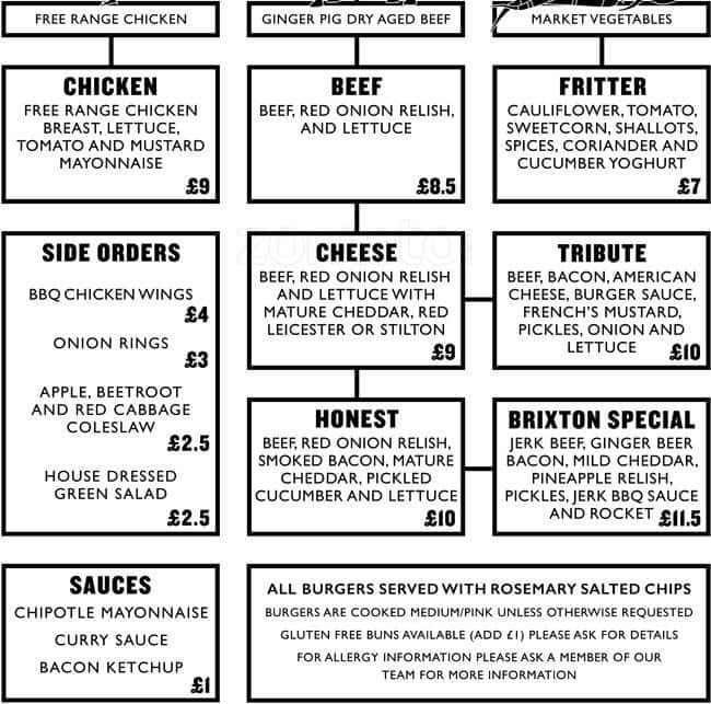 Honest Burgers Menu, Menu for Honest Burgers, Tooting, London - Zomato UK