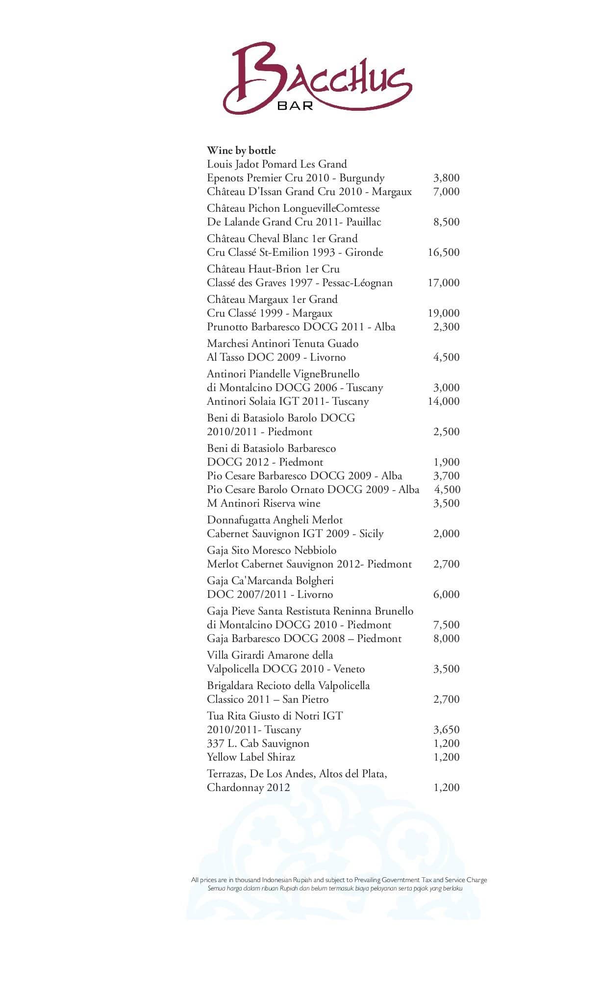 Menu at Bacchus Bar, Jakarta