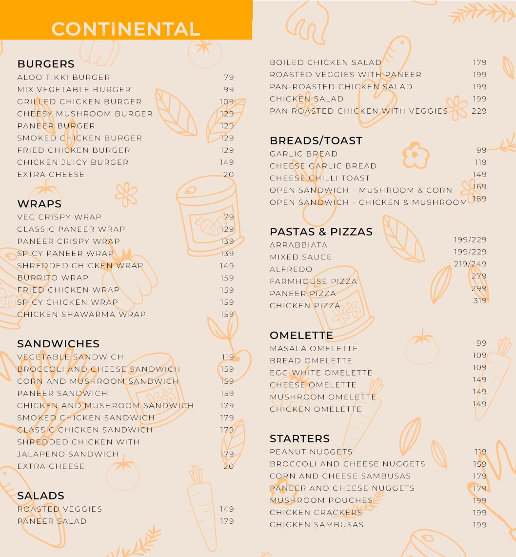 Menu of The Social Door, Sector 64, Noida