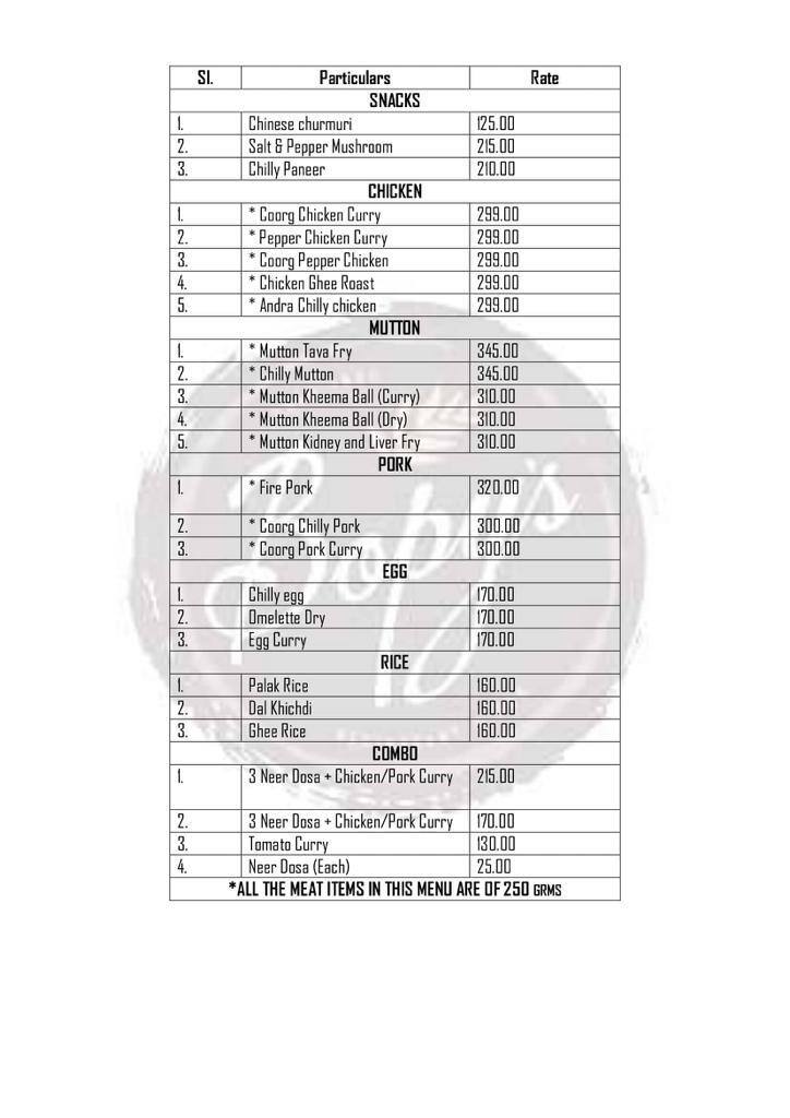 Menu of Bopy's, Vijay Nagar, Mysore