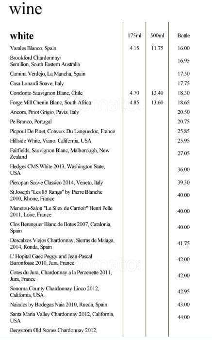 Menu at The Dogs restaurant, Edinburgh