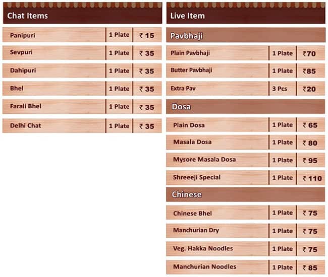 Menu of Shreeji Prasadam, Bhakti Nagar, Rajkot