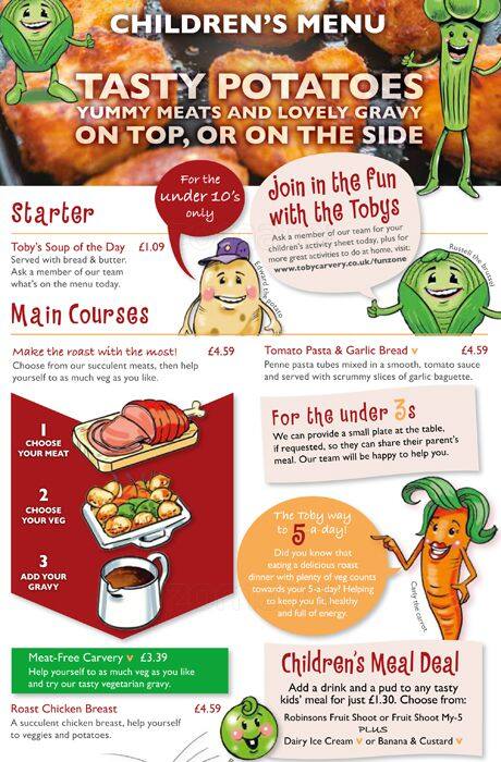 Menu at Miller & Carter Heaton Chapel steakhouse, Stockport, 271 ...