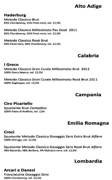 Menu da Vigneto pub & bar, Roma