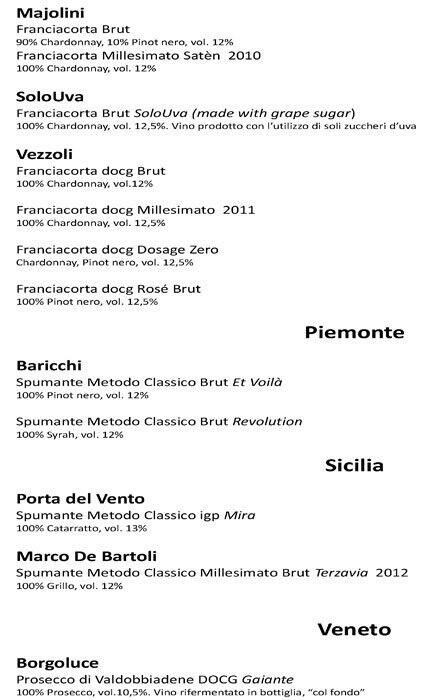 Menu da Vigneto pub & bar, Roma