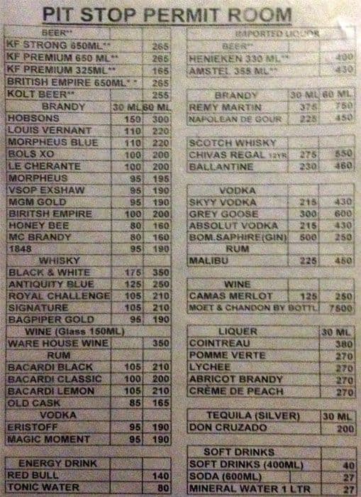 Menu of Pitstop, Peelamedu, Coimbatore