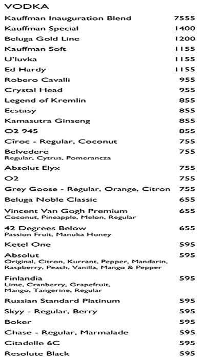 Menu at Six Degrees - The Leela Mumbai, Mumbai
