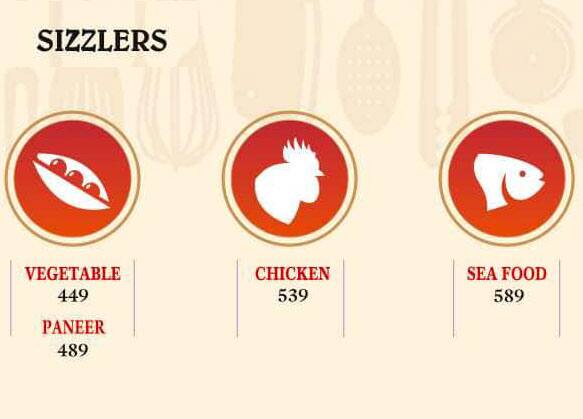 Menu of The Food Studio, Mulund West, Mumbai