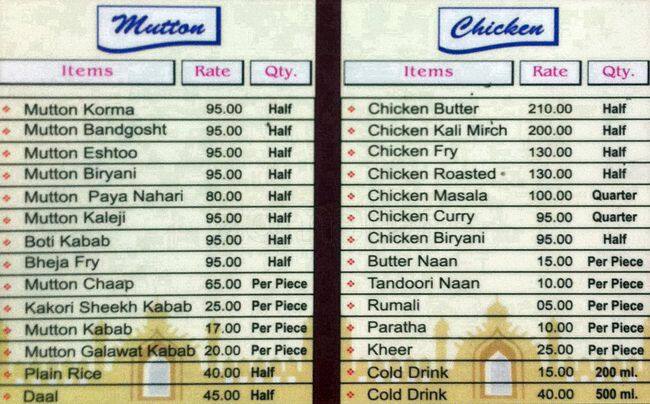 Al Zaiqa Restaurant Menu, Menu for Al Zaiqa Restaurant, Lalbagh ...