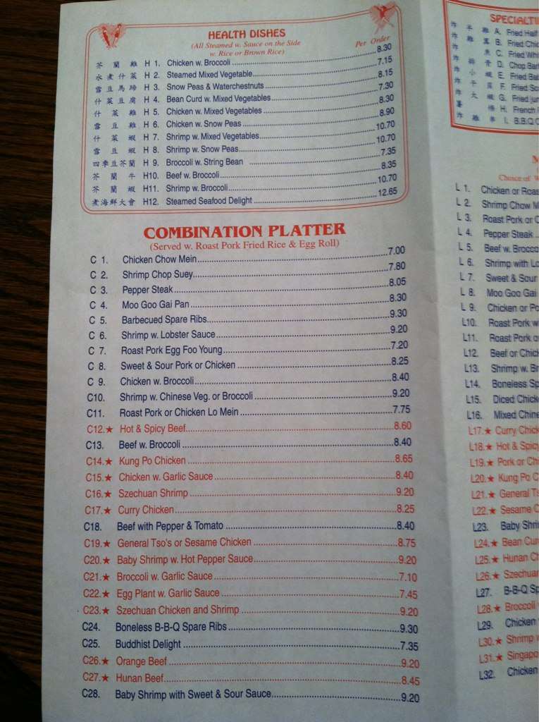 Chinatown Chinese Menu, Menu for Chinatown Chinese, Morristown ...