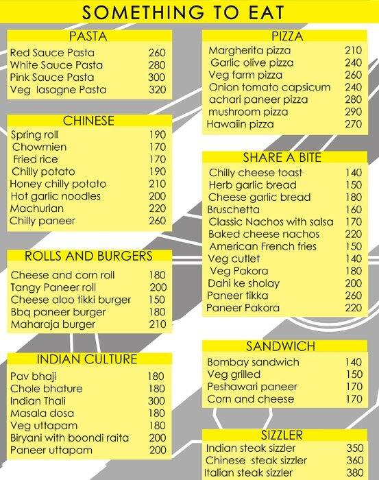 Turban Blush Cafe Menu, Menu for Turban Blush Cafe, Lal Kothi, Jaipur ...