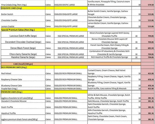 Menu at Merwans Cake Stop, Pune, Ground floor