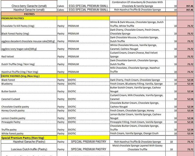 Menu at Merwans Cake Stop, Pune, Ground floor