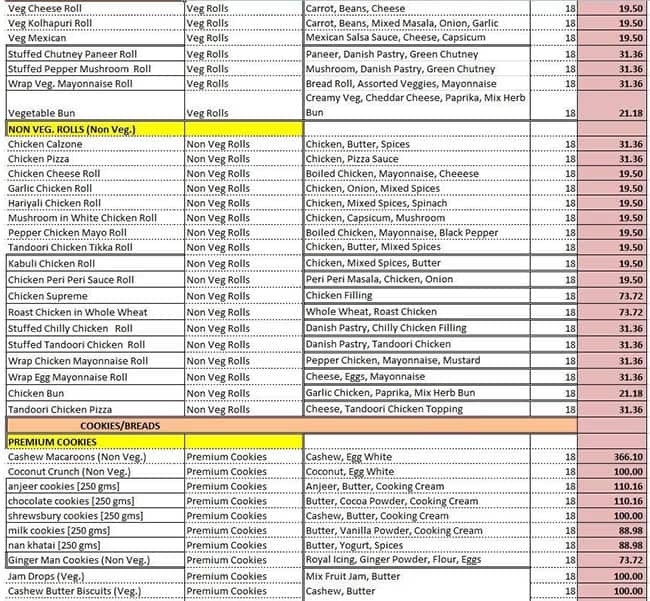 Menu at Merwans Cake Stop, Pune, Ground floor