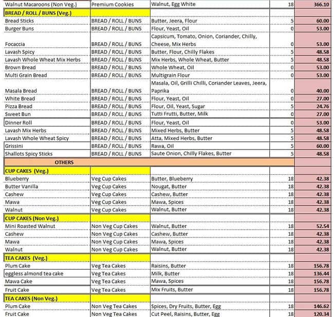 Menu at Merwans Cake Stop, Pune, Ground floor