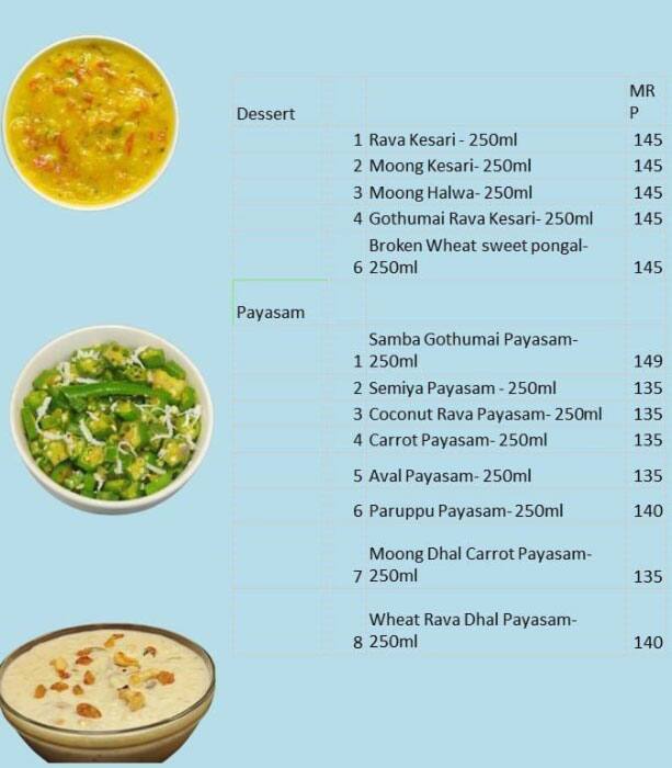 Menu of Shero Home Food - Chettinad, Thillai Nagar, Trichy