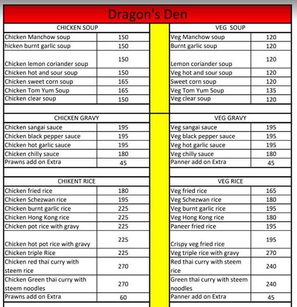 Menu of Dragons Den, Chembur, Mumbai