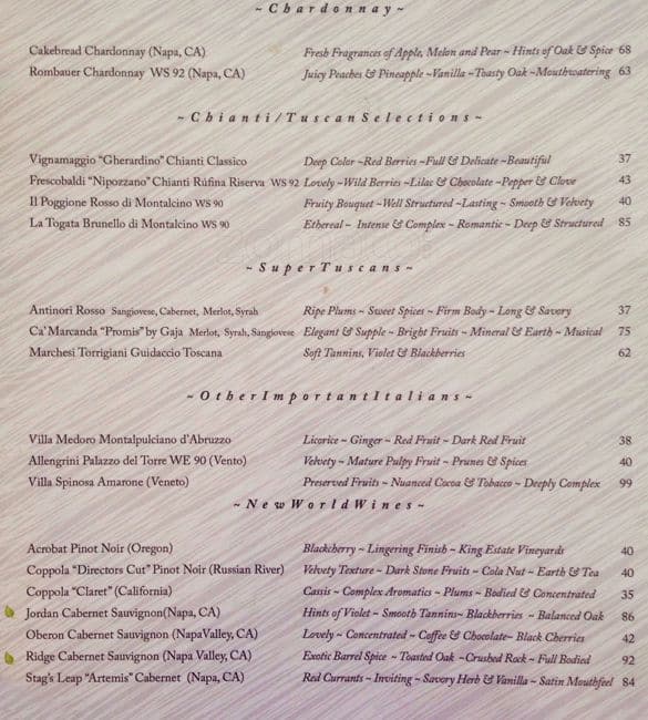 Menu at Nonna's Italian Bistro pub & bar, Centennial, E Arapahoe Rd
