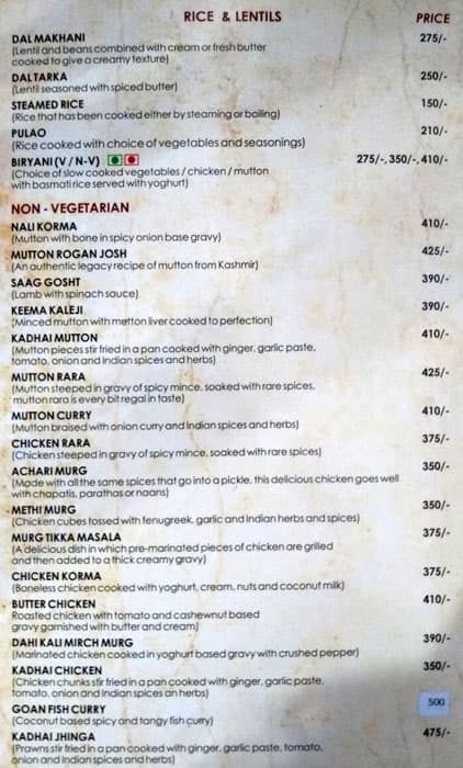 Menu at Opal Lounge, Dehradun, International Trade Centre