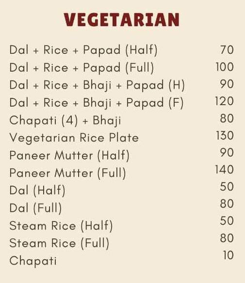 Menu of Annie's Kitchen, Matunga East, Mumbai