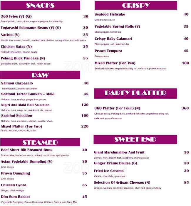 360° Menu, Menu for 360°, Umm Suqeim, Dubai - Zomato