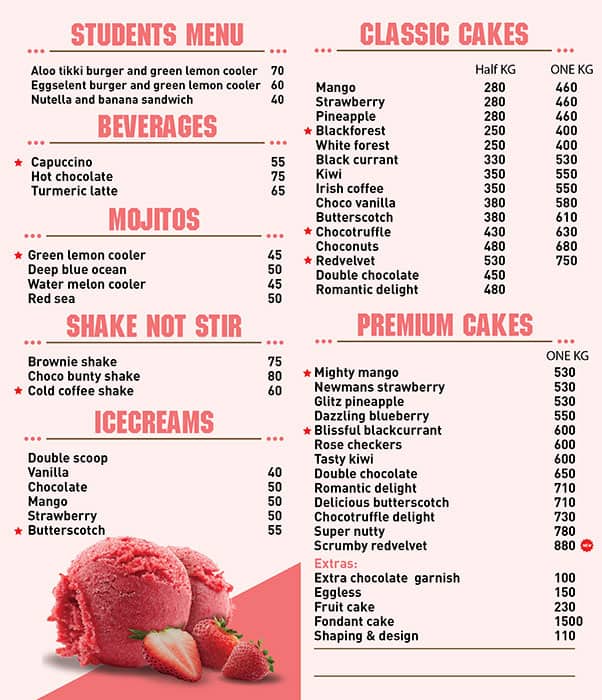 Menu at FLUFFIN, Chennai