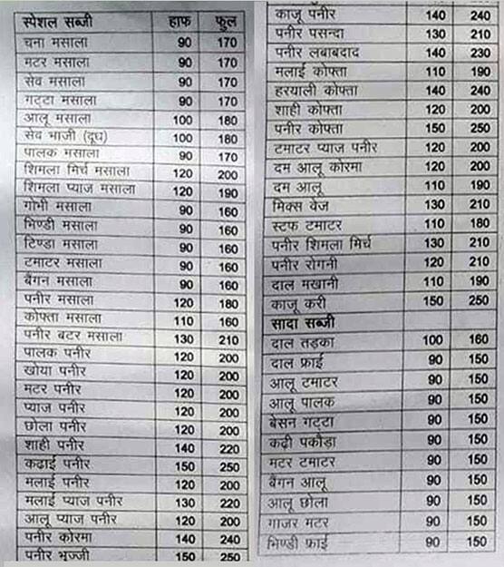 Menu of Shri Ram Dhaba, Sansar Chandra Road, Jaipur