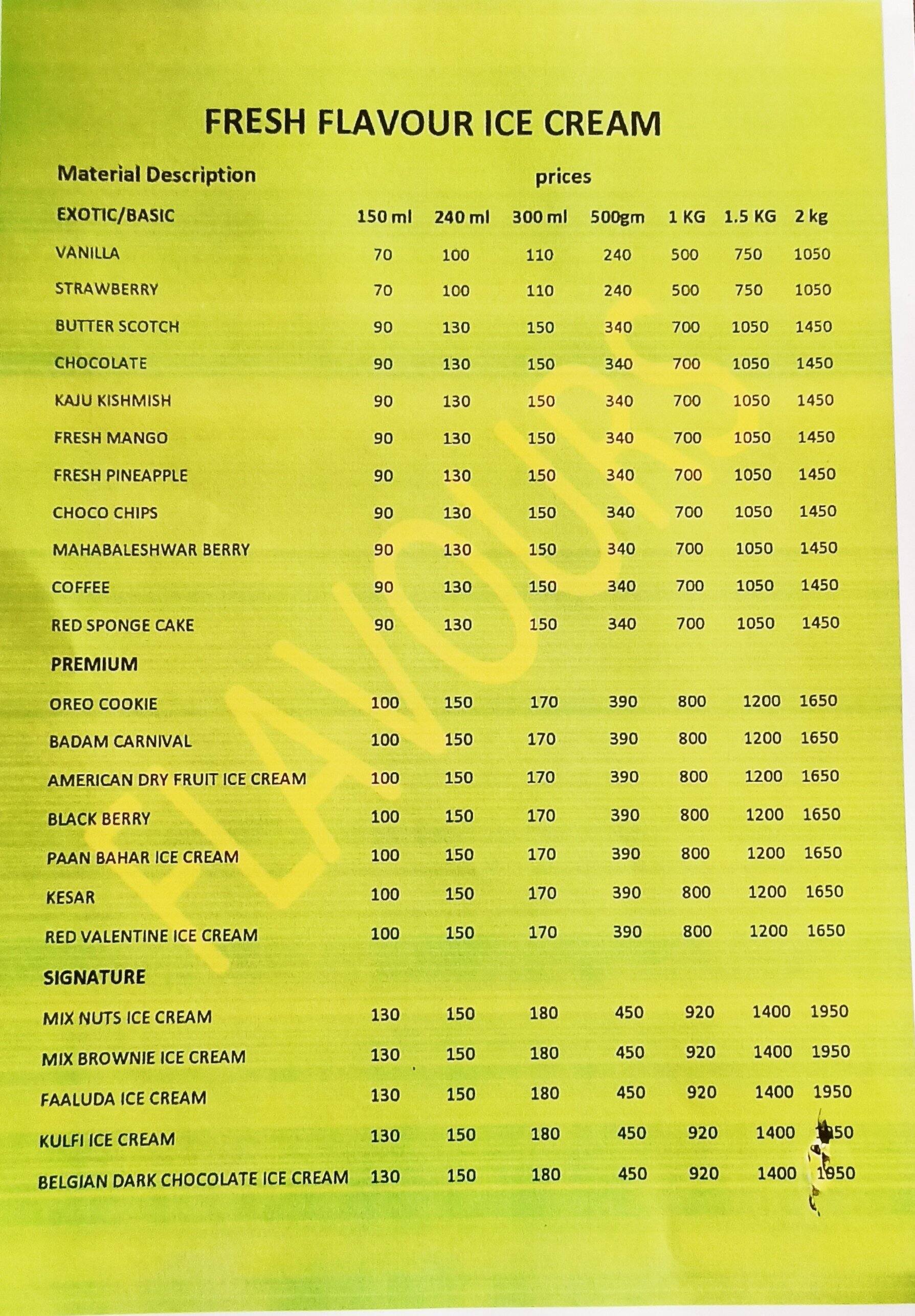Menu of Flavours Ice Cream, Fort, Mumbai