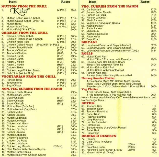 Alkakori Alkauser Menu, Menu for Alkakori Alkauser, R K Puram, New ...