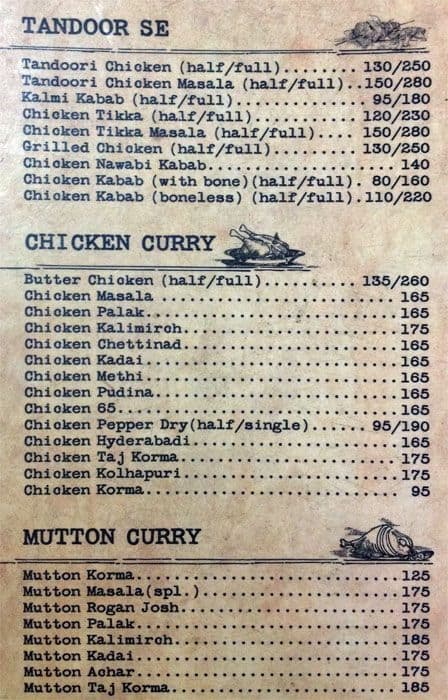 Taj Hotel Menu, Menu for Taj Hotel, Shivajinagar, Bangalore - Zomato