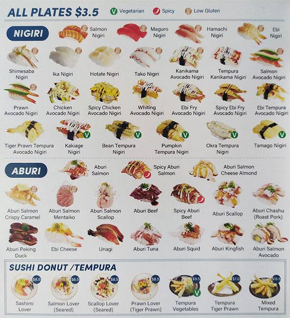 Menu at Sushi Central restaurant, Strathpine