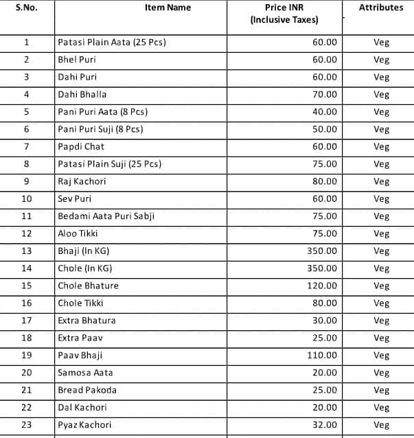 Menu of Gud Mishri, Sansar Chandra Road, Jaipur