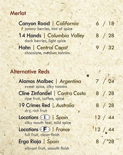 Menu at Charbar No. 7, Charlotte