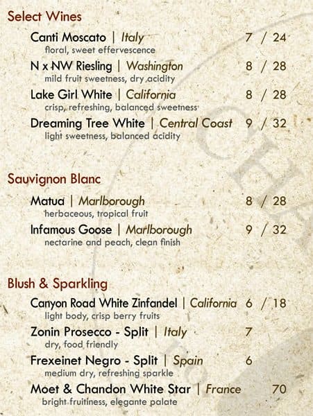 Menu at Charbar No. 7, Charlotte