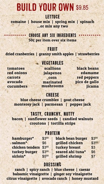 Menu at Charbar No. 7, Charlotte