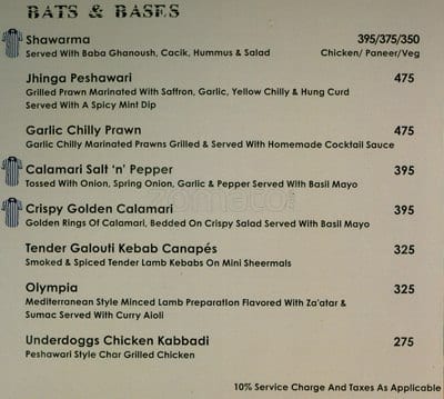 Menu at Underdoggs, Delhi, Ambience Mall