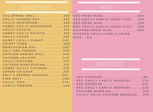 Menu at Panbox Noshery, Gurugram