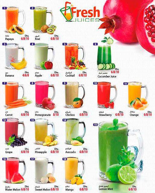 Al Naser Valley Menu, Menu for Al Naser Valley, Al Quoz, Dubai - Zomato