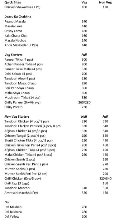 Menu of Grilleria, DLF Phase 2, Gurgaon