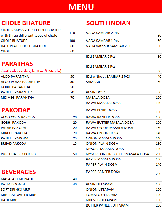 Menu of Choleram's, Lajpat Nagar 1, New Delhi