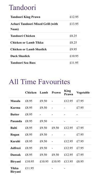 Menu at The Thames Restaurant, London, 79 Waterloo Rd